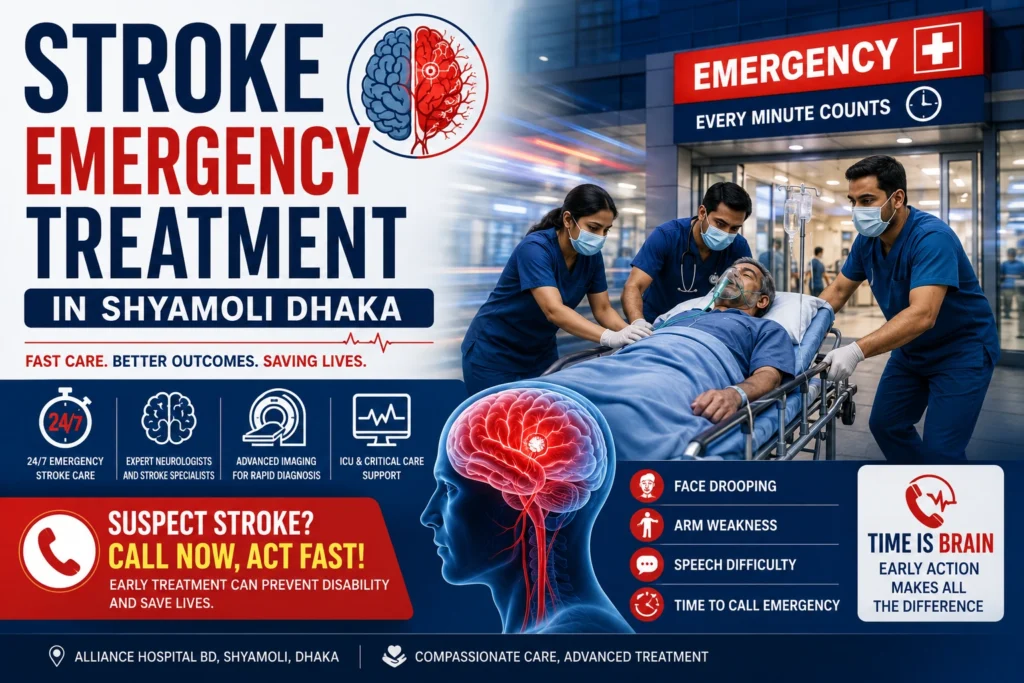 Best hospital in dhaka – Alliance Hospital Limited